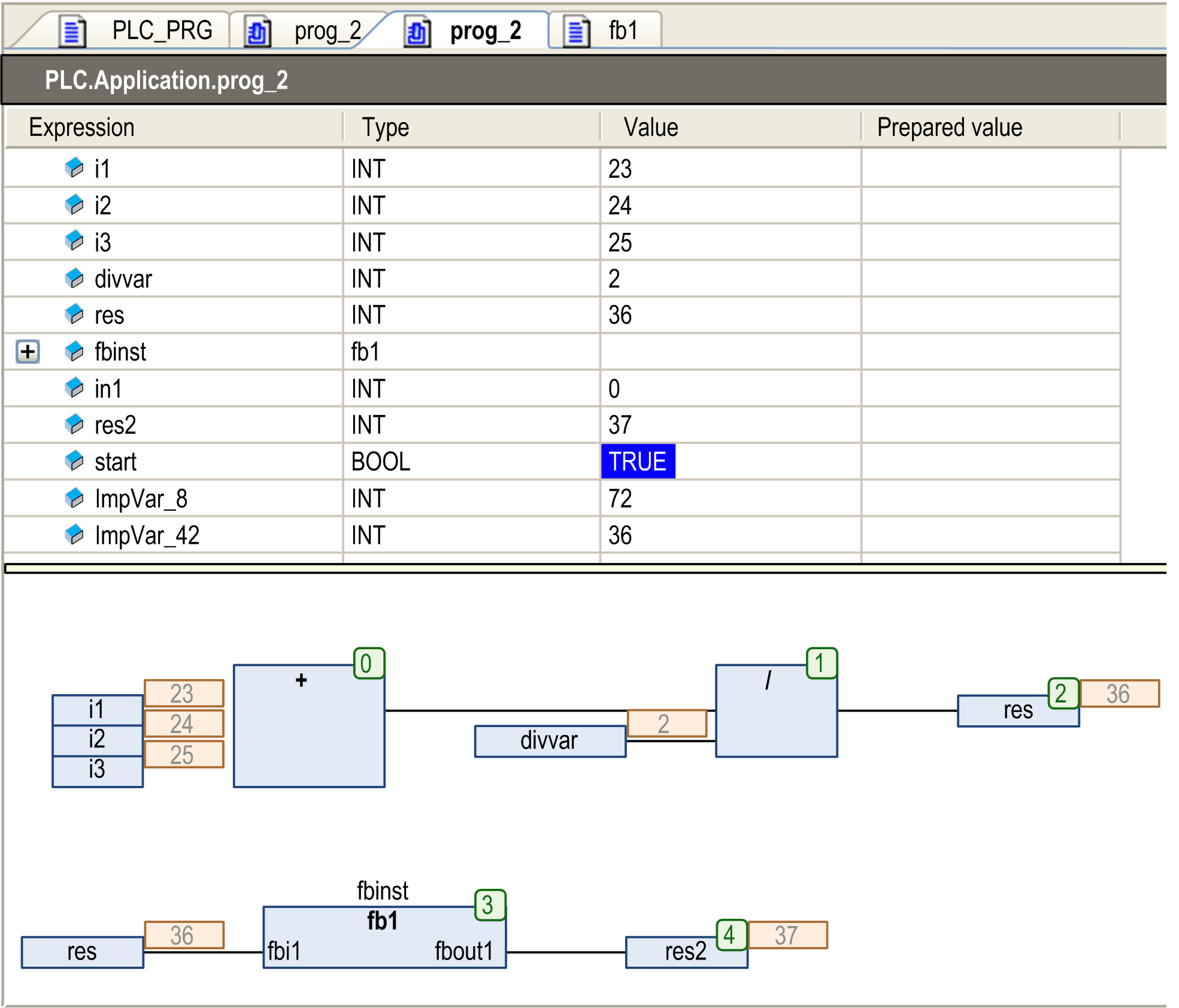 CFC Editor in Online Mode